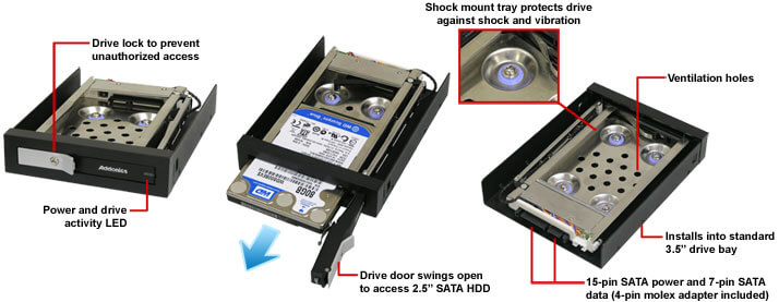 Addonics Removable Drive-2.5" Snap-In SP (model: AE25SNSP)
